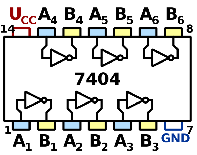 Introduction to Digital Electronics – Clounce.com