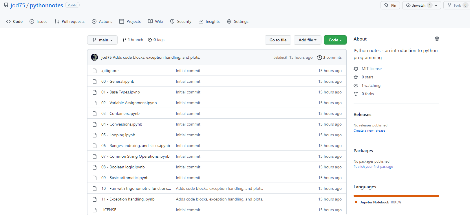 Python for beginners – Clounce.com